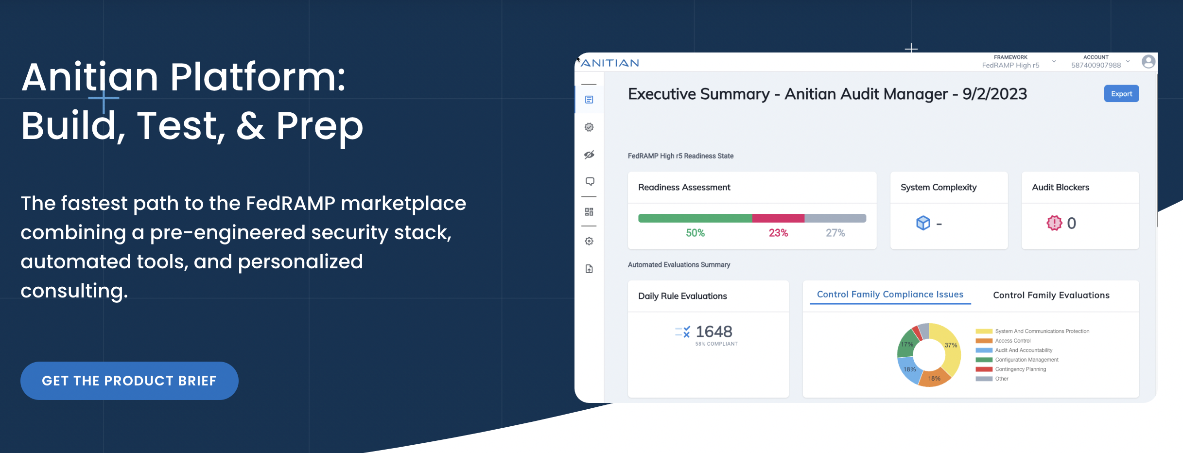FedRAMP Audit - Build, Test, Prep | Anitian