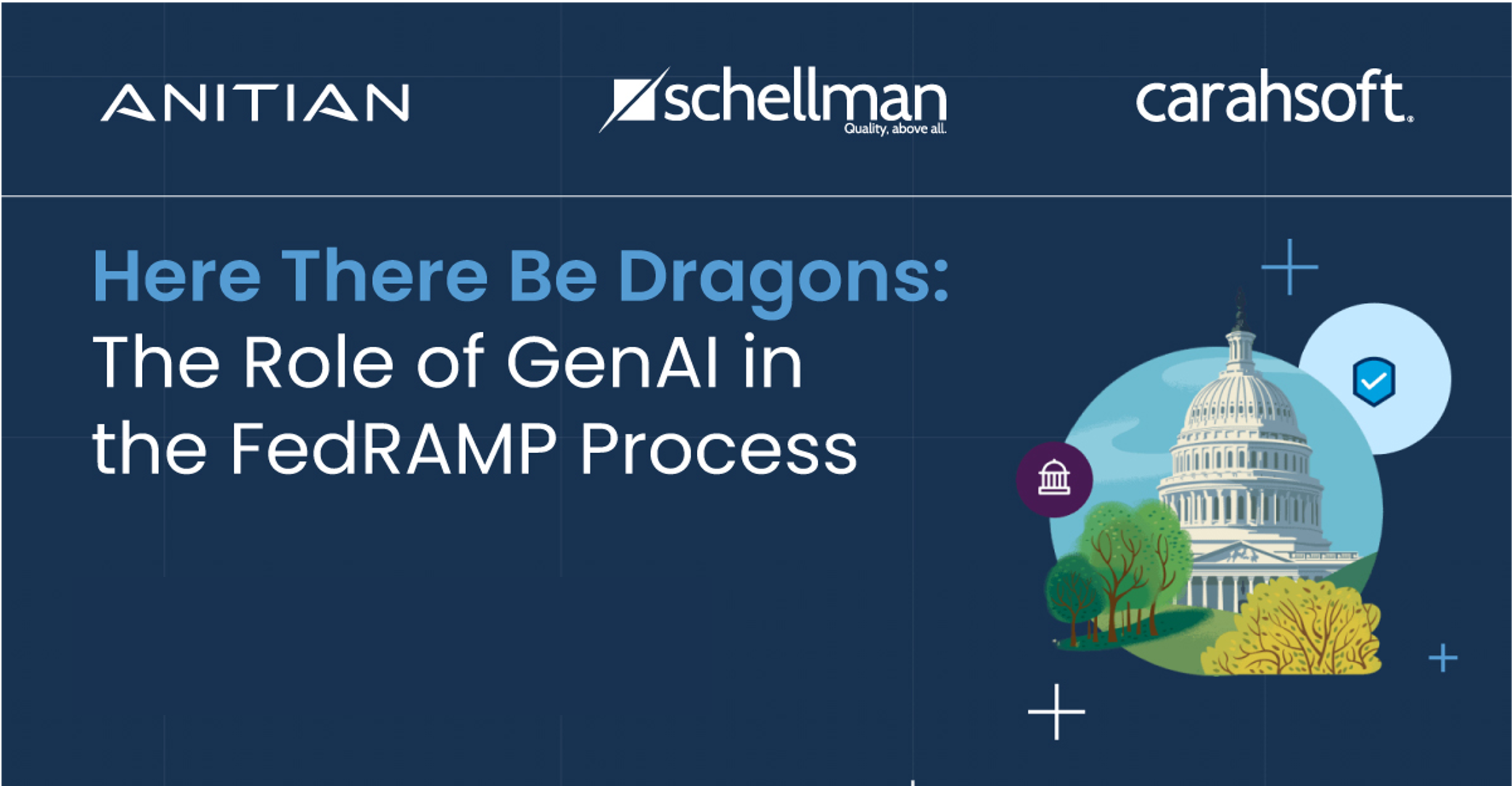 Achieve Rapid FedRAMP Compliance | Anitian